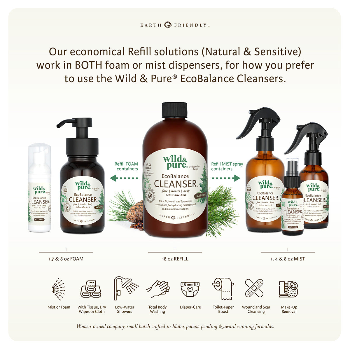 5 Reasons to Subscribe for Refills – Wild & Pure