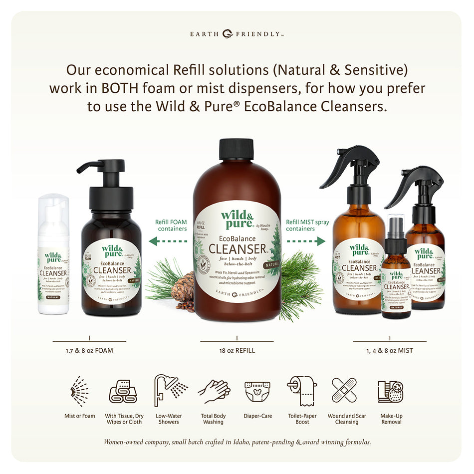 5 Reasons to Subscribe for Refills – Wild & Pure